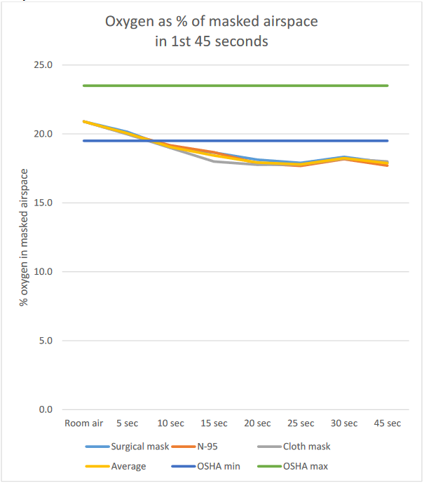 PDMJ: Primary Doctor Medical Journal